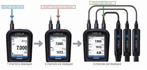 Introducing Horiba Laqua WQ-300 Series: Smart Handheld Water Quality Meters | Applied Analytical ...